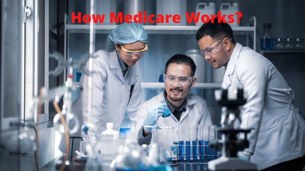 The Complete Guide to Medicare Appeals and Complaints