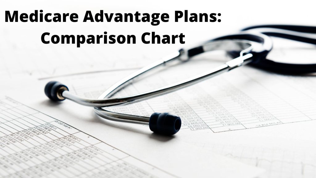 How to Choose the Right Medicare Advantage Plan for You?